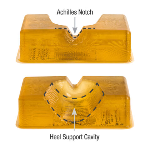 Heel Support - Action Products